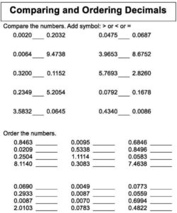 Envision Math Grade 6 Answer Key Topic 1.5 Comparing and Ordering ...