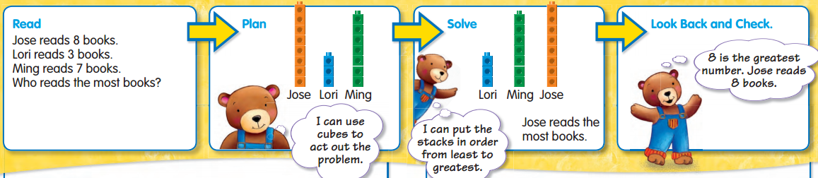 Envision Math Grade 1 Answer Key Topic 2 4 Problem Solving EnVision 