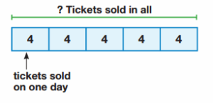 Envision Math Grade 4 Answer Key Topic 2.9 Subtracting Across Zeros ...