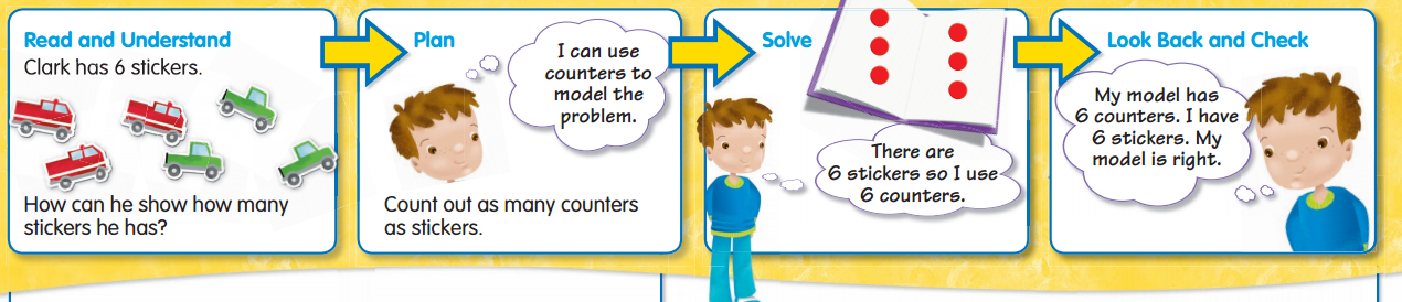 Envision Math Grade 1 Answer Key Topic 1 6 Problem Solving EnVision 