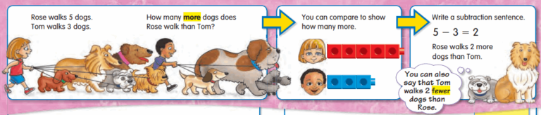 Envision Math Grade 2 Answer Key Topic 1.5 Stories About Comparing ...