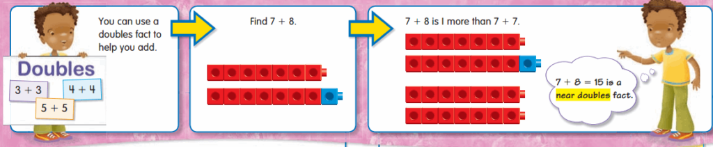 Envision Math Grade 2 Answer Key Topic 2.3 Near Doubles – enVision Math ...