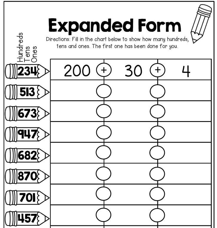 Envision Math Grade 3 Answer Key Topic 1 Reteaching – enVision Math ...