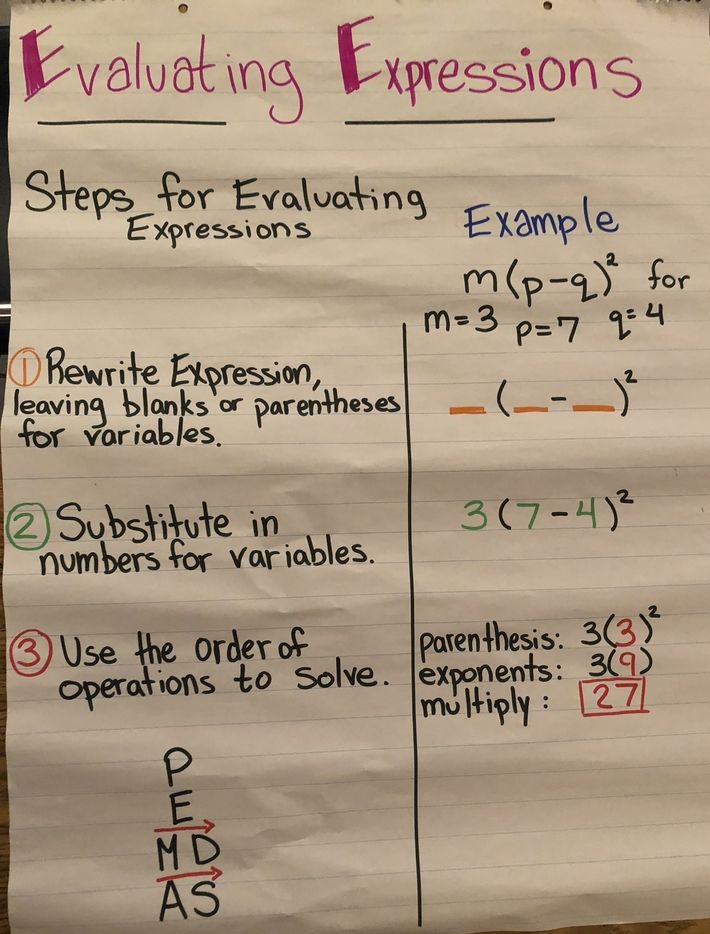 Envision Math Grade 6 Answer Key Topic 2.6 Evaluating Expressions ...