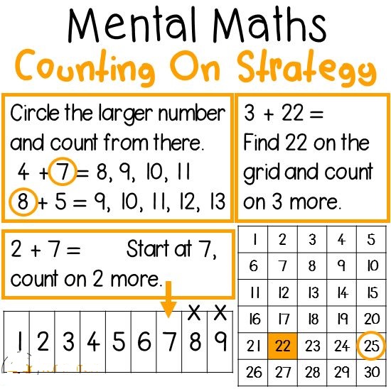 Envision Math Grade 5 Answer Key Topic 2.1 Mental Math – enVision Math ...