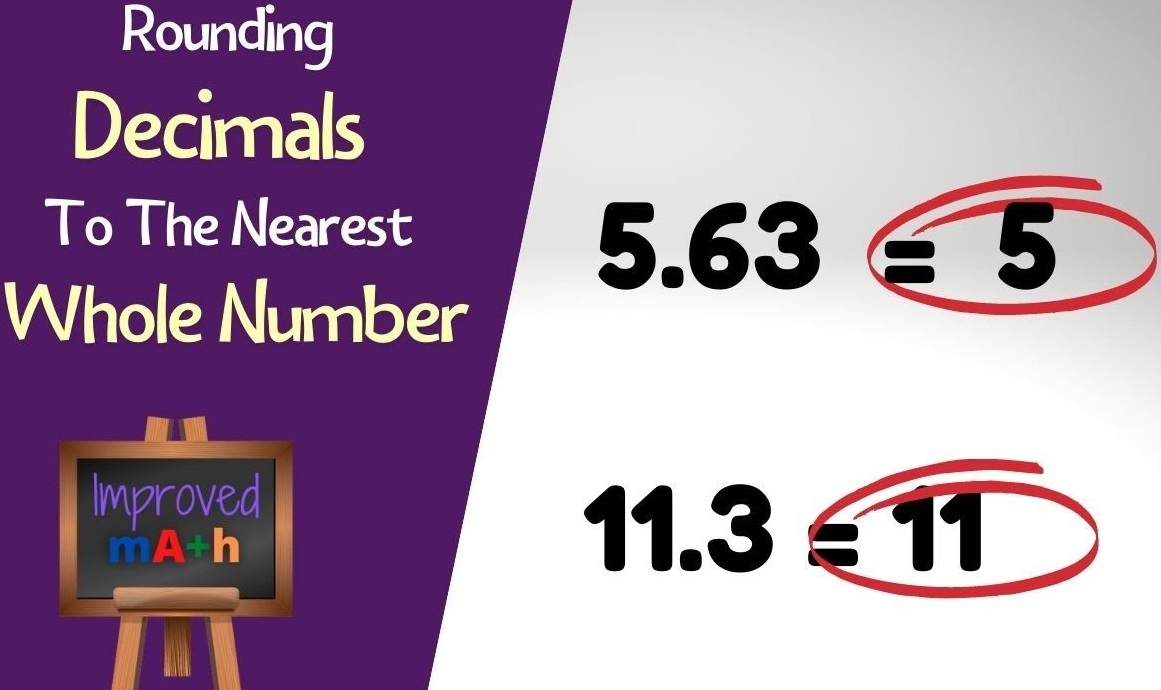 Envision Math Grade 5 Answer Key Topic 2.2 Rounding Whole Numbers and ...