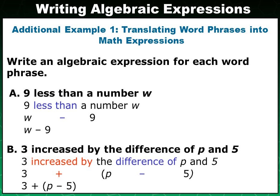 Envision Math Grade 6 Answer Key Topic 2.1 Using Variables to Write ...