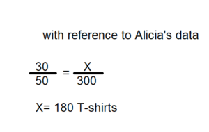 enVision Math Common Core Grade 7 Answer Key Topic 6 Use Sampling To ...
