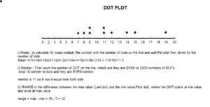 enVision Math Common Core Grade 7 Answer Key Topic 6 Use Sampling To ...