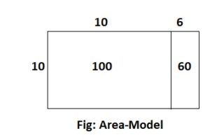 enVision Math Common Core Grade 4 Answer Key Topic 4 Use Strategies and ...