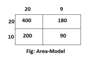 enVision Math Common Core Grade 4 Answer Key Topic 4 Use Strategies and ...