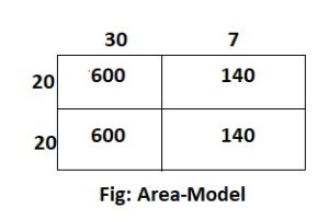 enVision Math Common Core Grade 4 Answer Key Topic 4 Use Strategies and ...