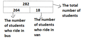 enVision Math Common Core Grade 4 Answer Key Topic 6 Use Operations ...