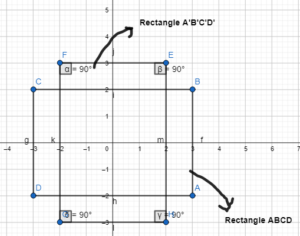 enVision Math Common Core Grade 8 Answer Key Topic 6 Congruence And ...