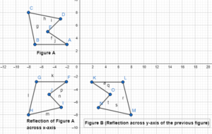 enVision Math Common Core Grade 8 Answer Key Topic 6 Congruence And ...