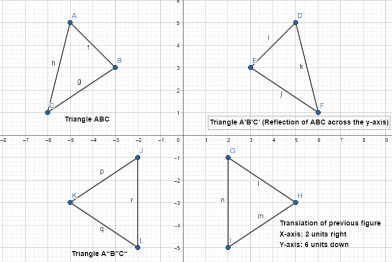 enVision Math Common Core Grade 8 Answer Key Topic 6 Congruence And ...