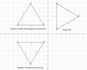 enVision Math Common Core Grade 8 Answer Key Topic 6 Congruence And ...