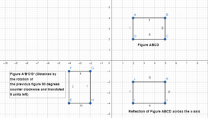 enVision Math Common Core Grade 8 Answer Key Topic 6 Congruence And ...