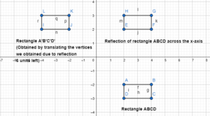 enVision Math Common Core Grade 8 Answer Key Topic 6 Congruence And ...