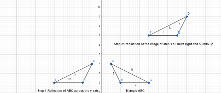 enVision Math Common Core Grade 8 Answer Key Topic 6 Congruence And ...