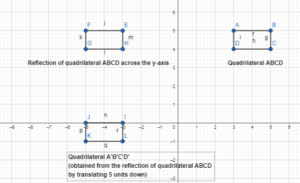 enVision Math Common Core Grade 8 Answer Key Topic 6 Congruence And ...
