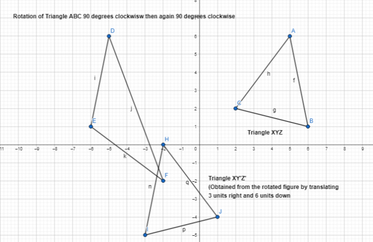 enVision Math Common Core Grade 8 Answer Key Topic 6 Congruence And ...