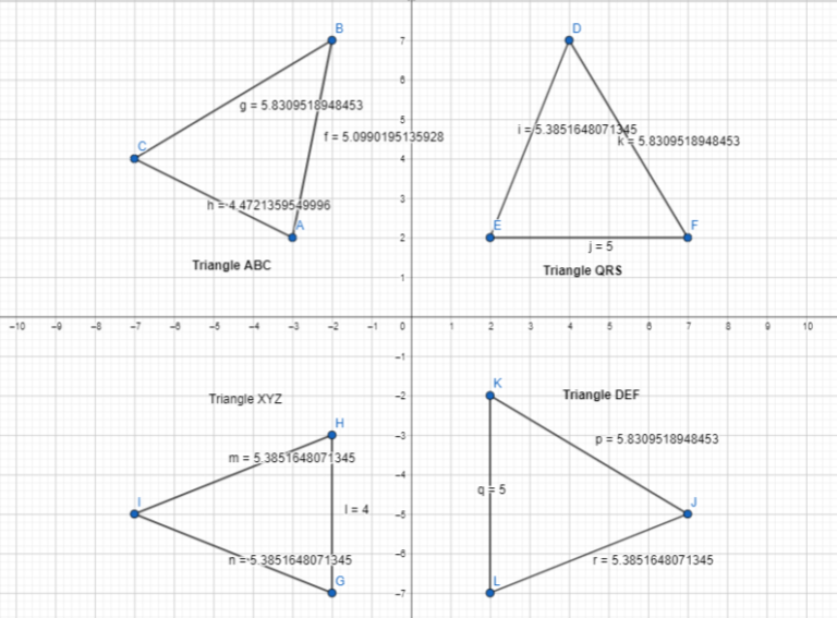 enVision Math Common Core Grade 8 Answer Key Topic 6 Congruence And ...