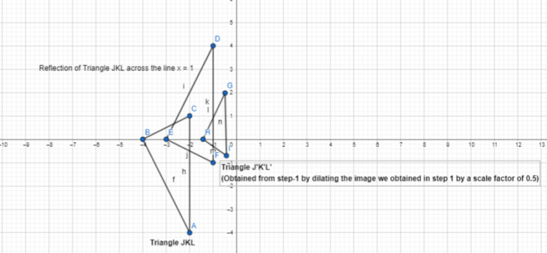 Envision Math Common Core Grade 8 Answer Key Topic 6 Congruence And ...