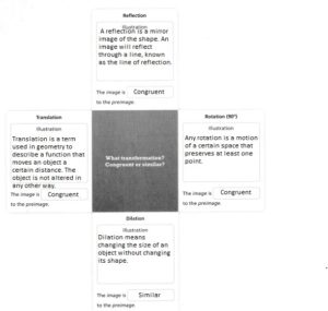 enVision Math Common Core Grade 8 Answer Key Topic 6 Congruence And ...