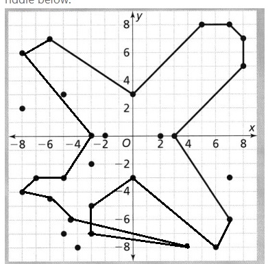 enVision Math Common Core Grade 8 Answer Key Topic 8 Solve Problems ...