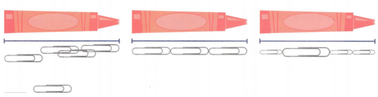 enVision Math Common Core Grade 1 Answer Key Topic 12 Measure Lengths ...
