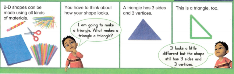 enVision Math Common Core Grade 1 Answer Key Topic 14 Reason with ...