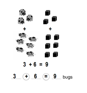 enVision Math Common Core Grade 1 Answer Key Topic 1 Understand ...