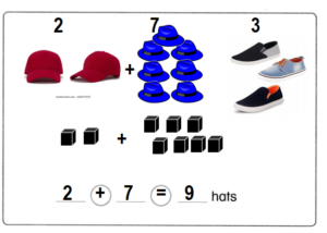 enVision Math Common Core Grade 1 Answer Key Topic 1 Understand ...
