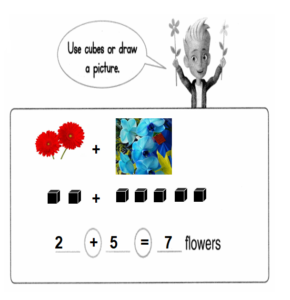 enVision Math Common Core Grade 1 Answer Key Topic 1 Understand ...