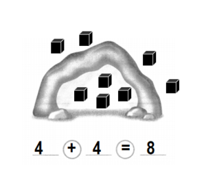 enVision Math Common Core Grade 1 Answer Key Topic 1 Understand ...