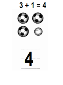 enVision Math Common Core Grade 1 Answer Key Topic 1 Understand ...