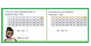 enVision Math Common Core Grade 1 Answer Key Topic 11 Use Models and ...