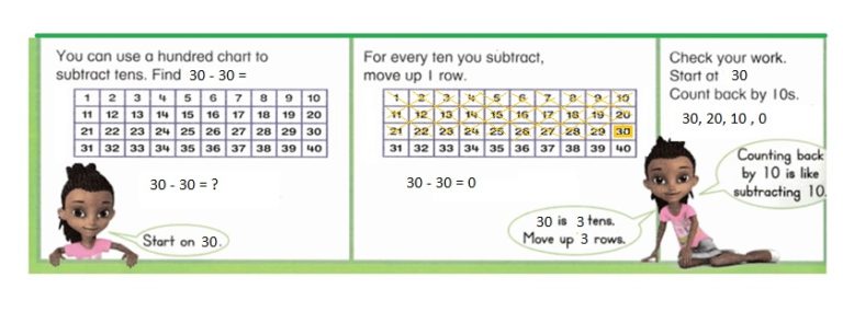 enVision Math Common Core Grade 1 Answer Key Topic 11 Use Models and ...