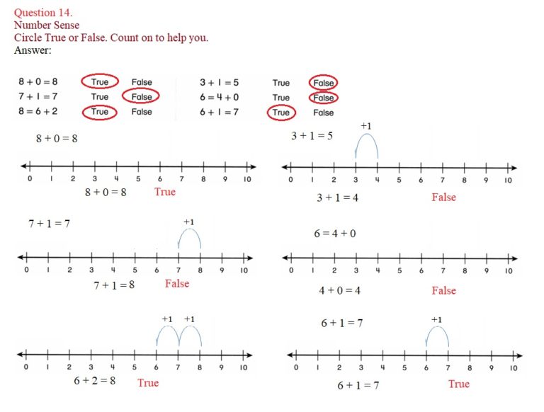enVision Math Common Core Grade 1 Answer Key Topic 2 Fluently Add and ...