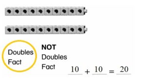enVision Math Common Core Grade 1 Answer Key Topic 3 Addition Facts to ...
