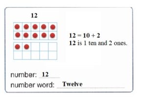 enVision Math Common Core Grade 1 Answer Key Topic 8 Understand Place ...