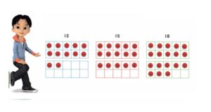 enVision Math Common Core Grade 1 Answer Key Topic 8 Understand Place ...