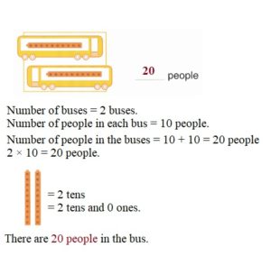 enVision Math Common Core Grade 1 Answer Key Topic 8 Understand Place ...