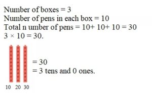 enVision Math Common Core Grade 1 Answer Key Topic 8 Understand Place ...