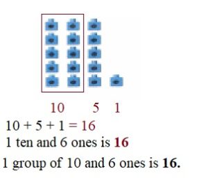 enVision Math Common Core Grade 1 Answer Key Topic 8 Understand Place ...