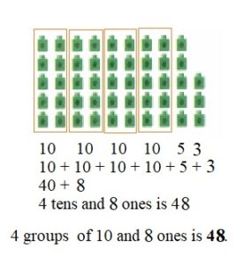 enVision Math Common Core Grade 1 Answer Key Topic 8 Understand Place ...