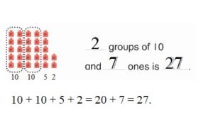 enVision Math Common Core Grade 1 Answer Key Topic 8 Understand Place ...