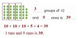 enVision Math Common Core Grade 1 Answer Key Topic 8 Understand Place ...