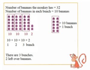 enVision Math Common Core Grade 1 Answer Key Topic 8 Understand Place ...